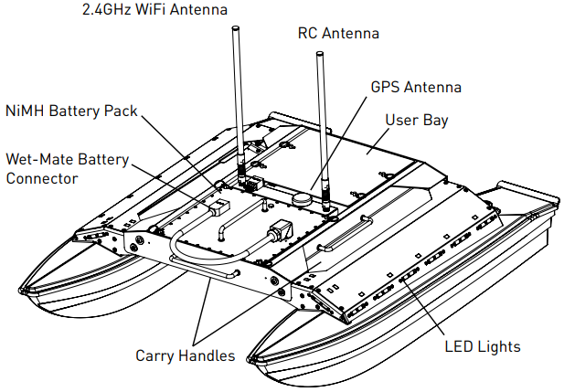 Intelligent Navigation of Autonomous Maritime Robots (Work in Progress ...